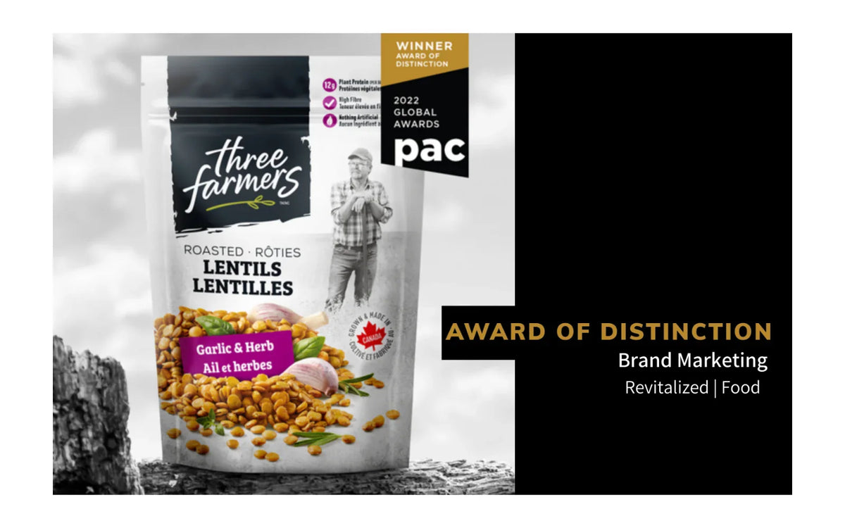 2022 PAC Global Awards Winner – Three Farmers